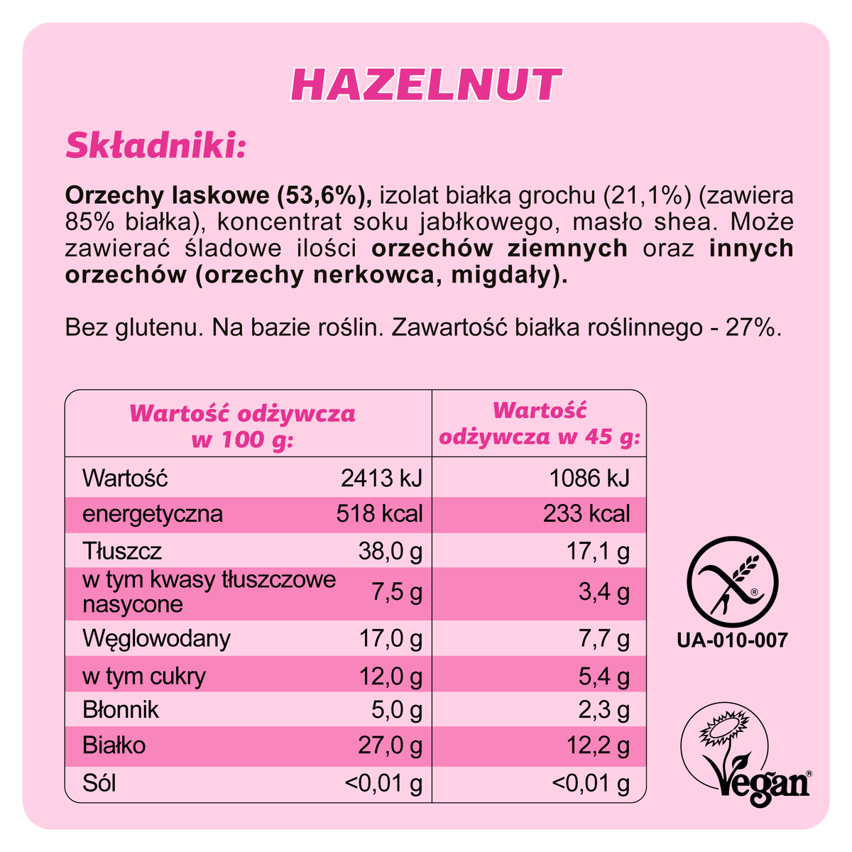 Mini Box Protein to buy in Poland | FIZI